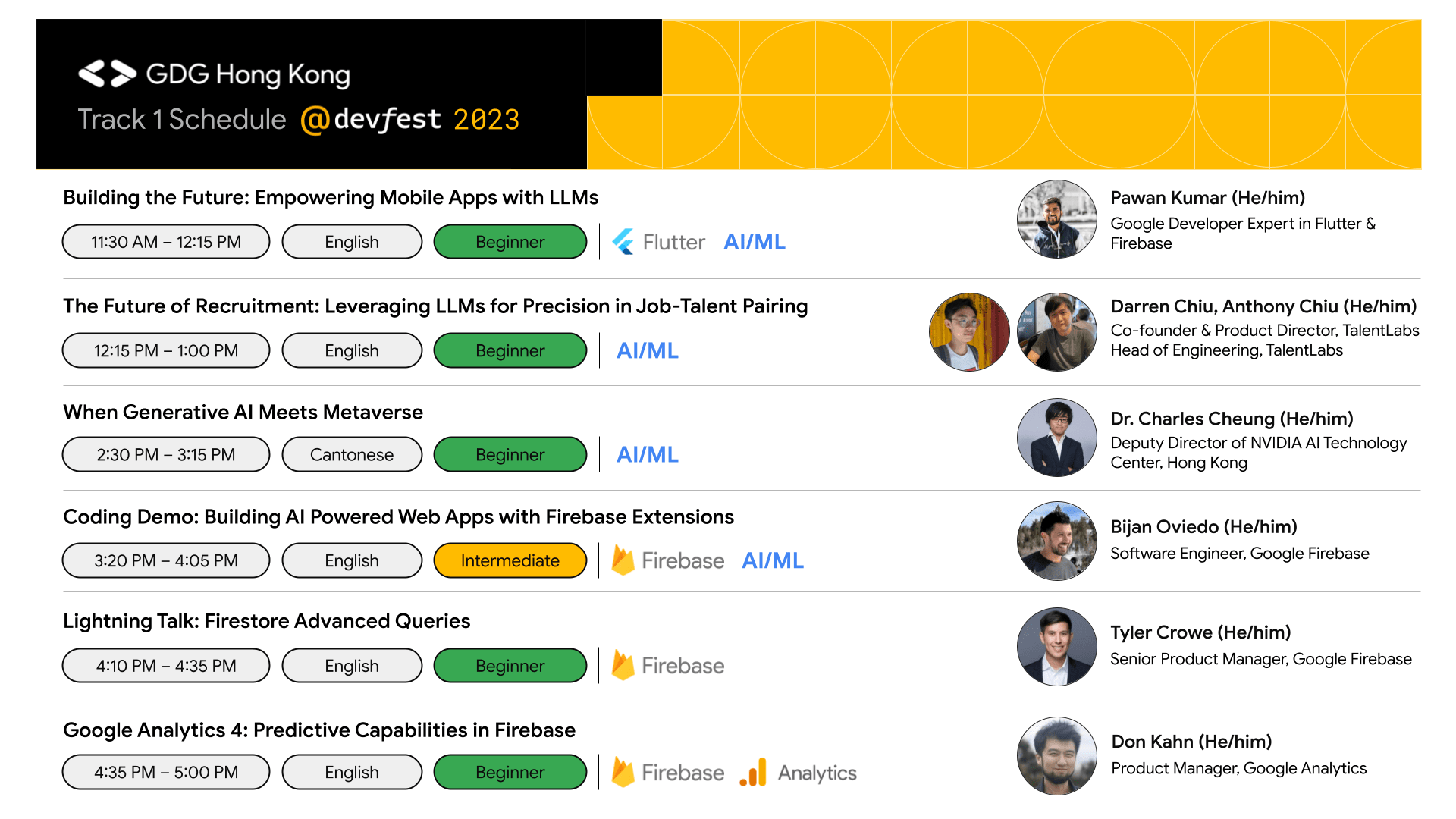 See DevFest 2023 GDG Hong Kong: AI Everywhere at Google Developer Groups GDG Hong Kong